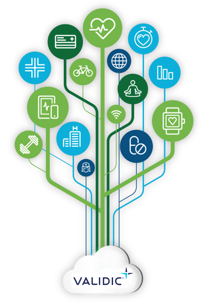 World's Most Awarded Health IOT Platform | Validic